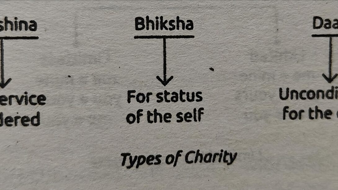 Dakshina, Bhiksha, and Daan in Bhagavad Gita
